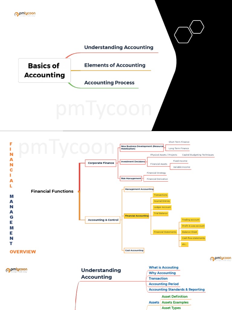 Financial Accounting by Pmtycoon | PDF | Equity (Finance) | Expense