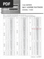 Pantech AISI Pipe Schedule | PDF