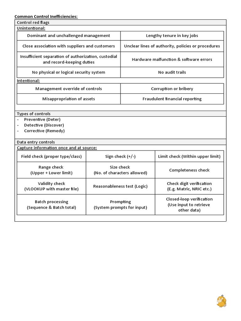 AIS Cheatsheet | PDF | Computing | Computer Engineering