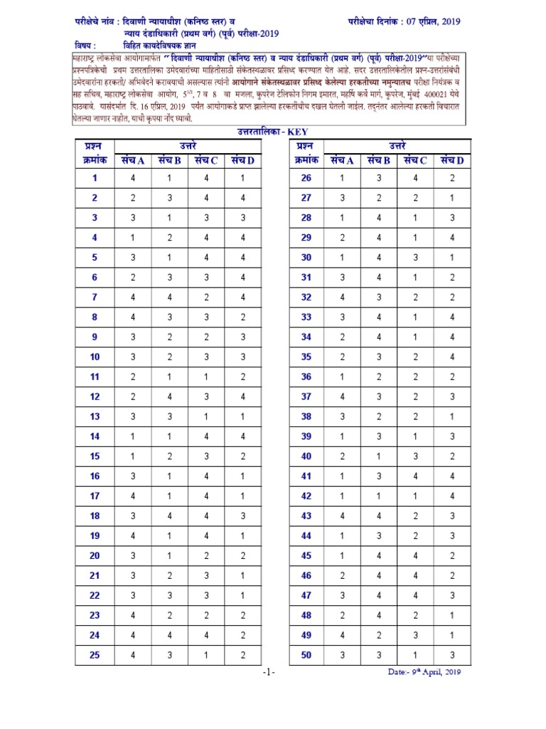 MPSC JMFC Prelim 2019 Question Paper | PDF