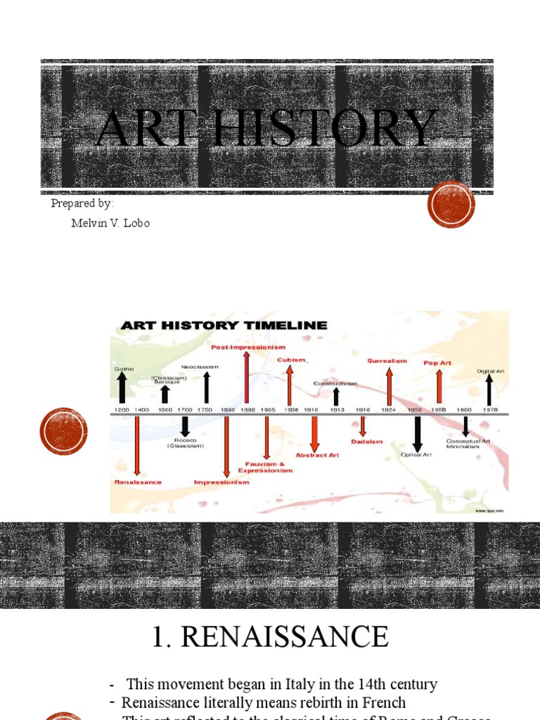 Art History | PDF | Impressionism | Cubism