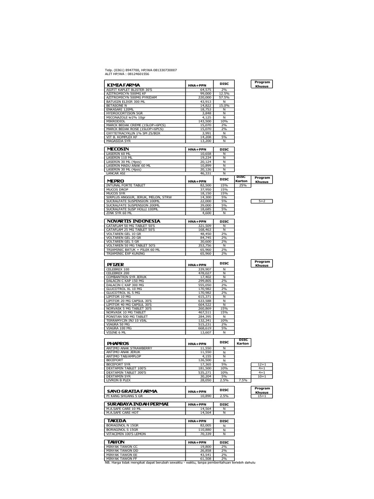 OTC3 | PDF | Medicinal Chemistry | Pfizer