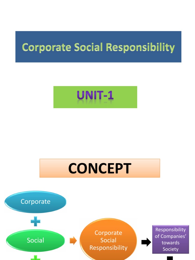 CSR 1 | PDF | Corporate Social Responsibility | Business Ethics