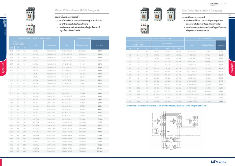 LS Electric - Pricelist - MASTER - V12 - Spread | PDF