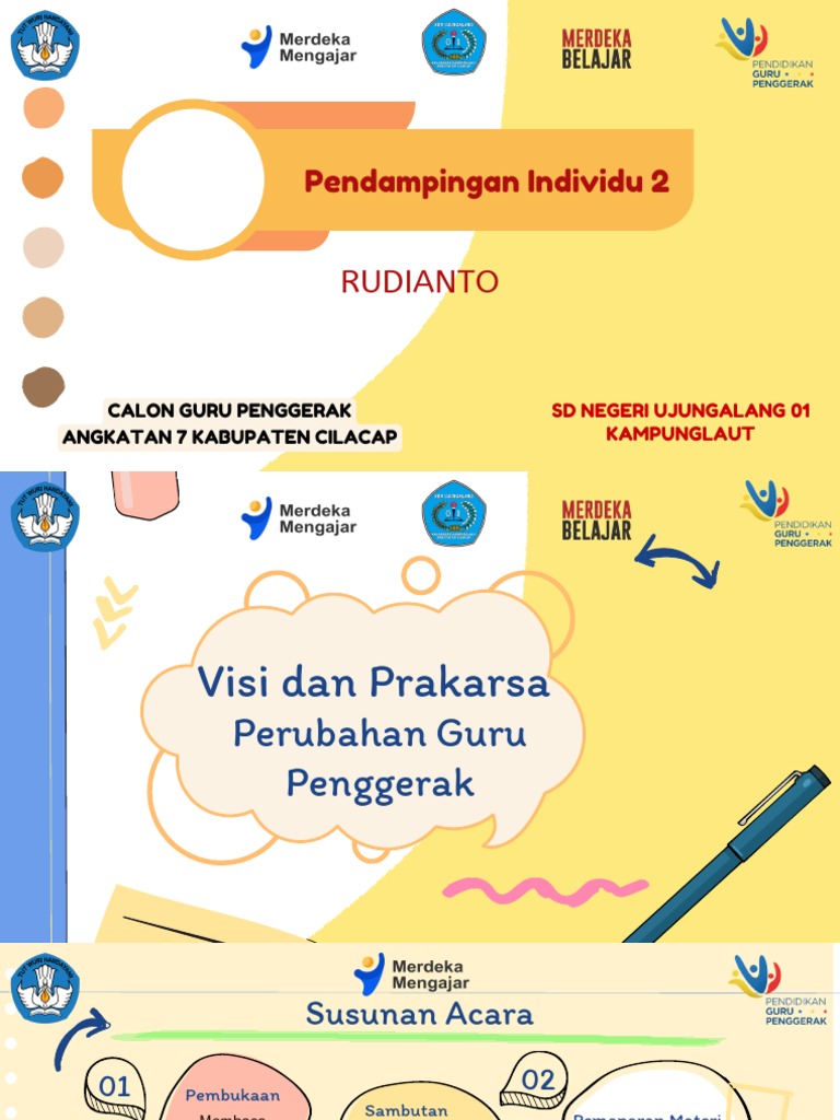 Pendamping Individu 2 Visi Dan Prakarsa Perubahan | PDF