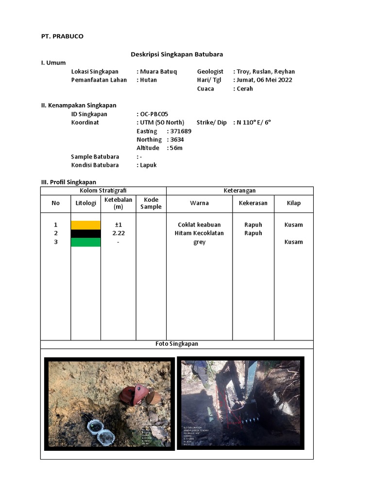 Laporan Mapping Prabuco Blok Tengah | PDF
