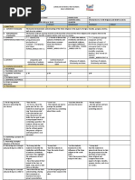 Grade5 LS3 Religion Lesson Plan | PDF | Lesson Plan | Spirituality