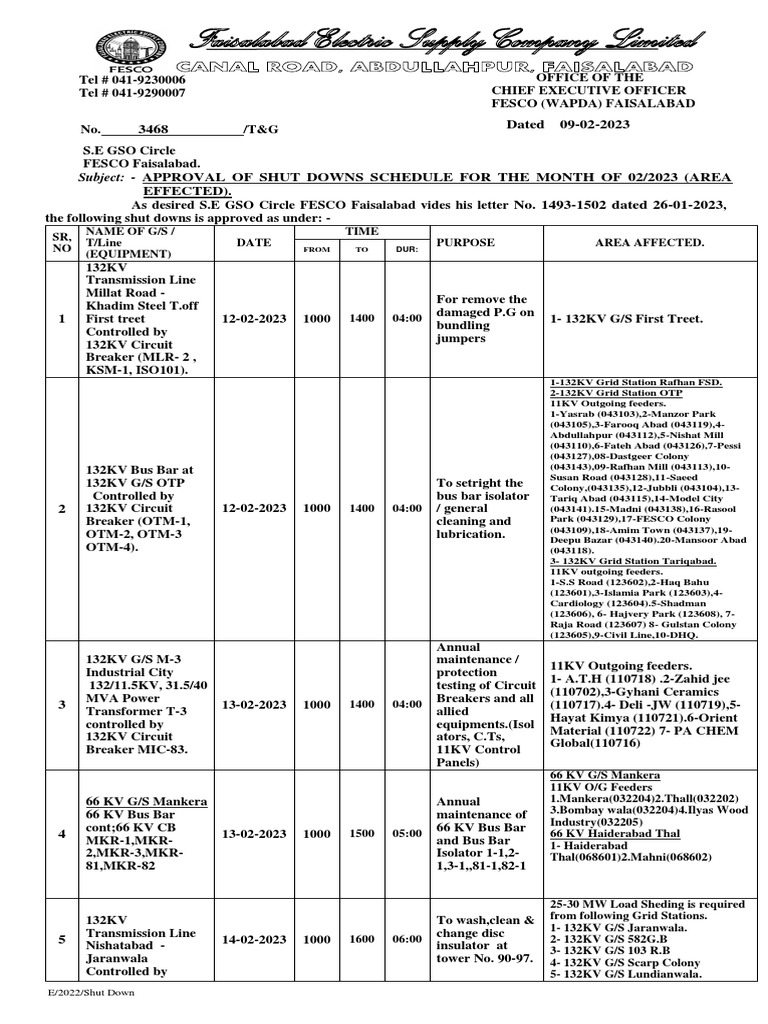 SD 0223 | PDF | Physical Quantities | Electrical Engineering