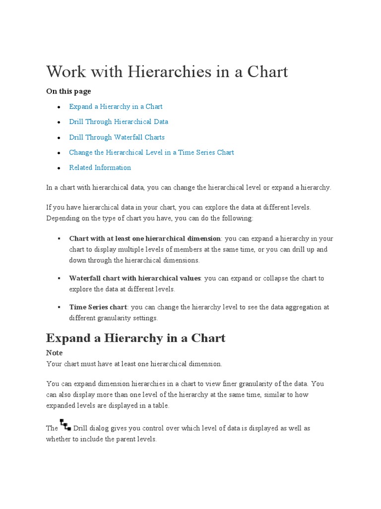 Work With Hierarchies in A Chart | PDF | Hierarchy | Chart