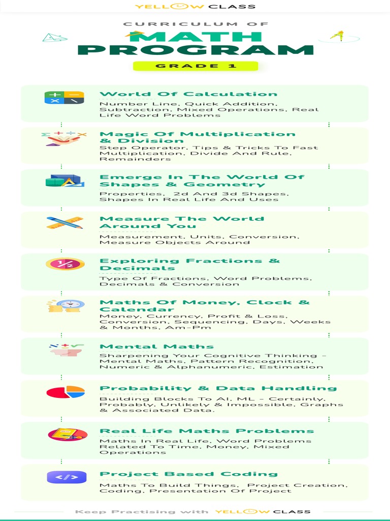 Math Grade 1 Pdf