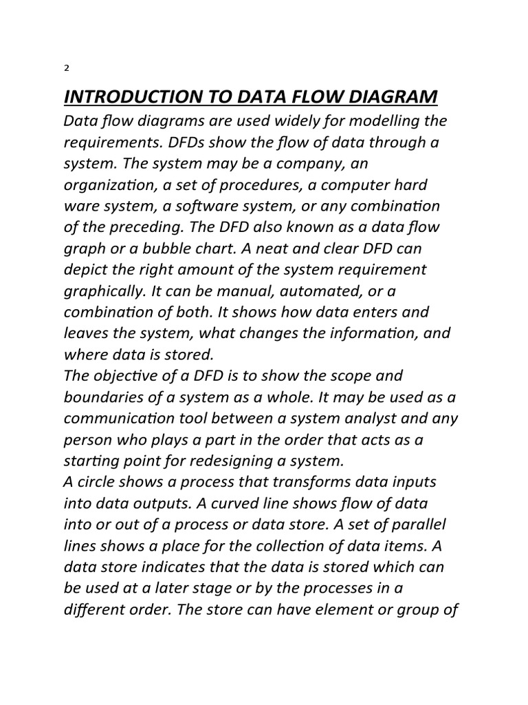 An Introduction to Data Flow Diagrams: Symbols, Levels of Abstraction ...