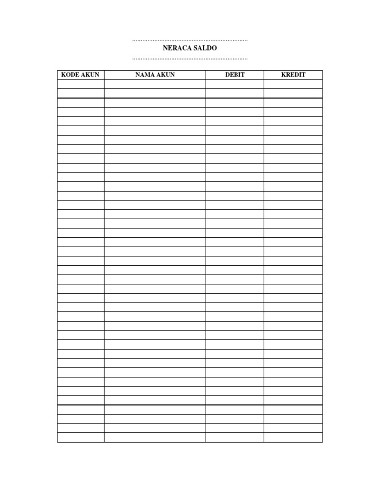 Neraca Saldo | PDF