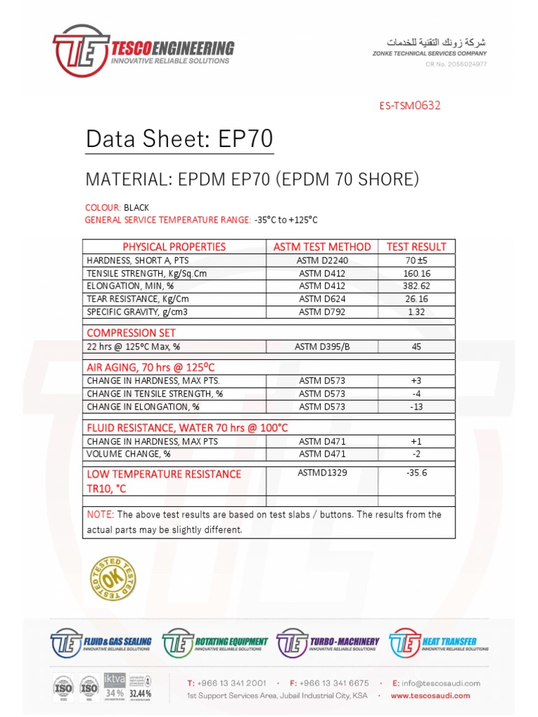 EPDM 70 Shore A Technical Data Sheet | PDF