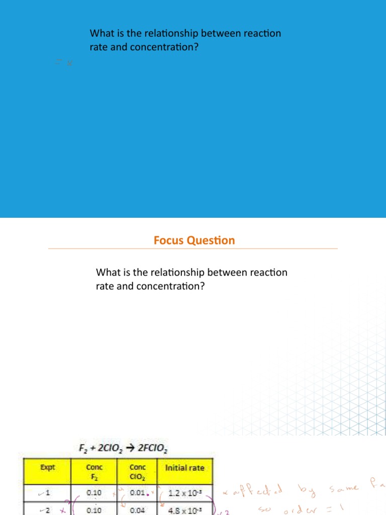 CA Lesson 3 Reaction+Rate+Laws | Download Free PDF | Reaction Rate | Reaction Rate Constant