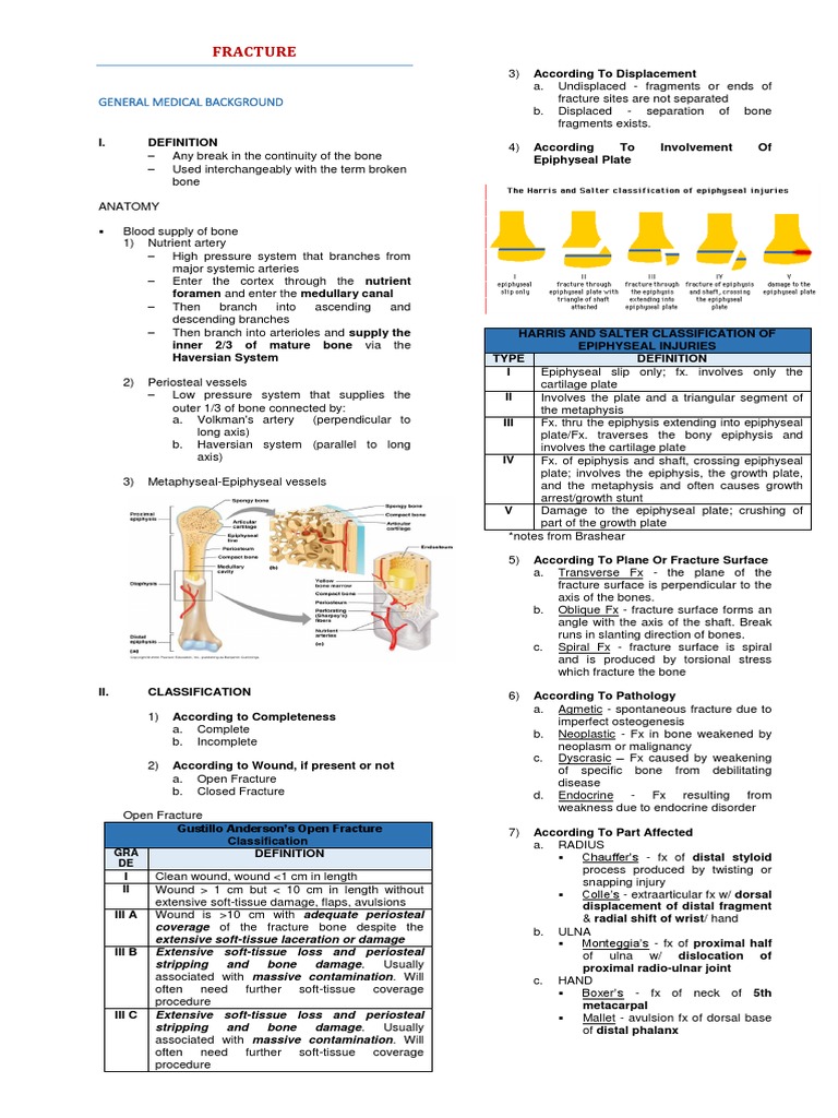 FRACTURE | PDF | Bone | Injury