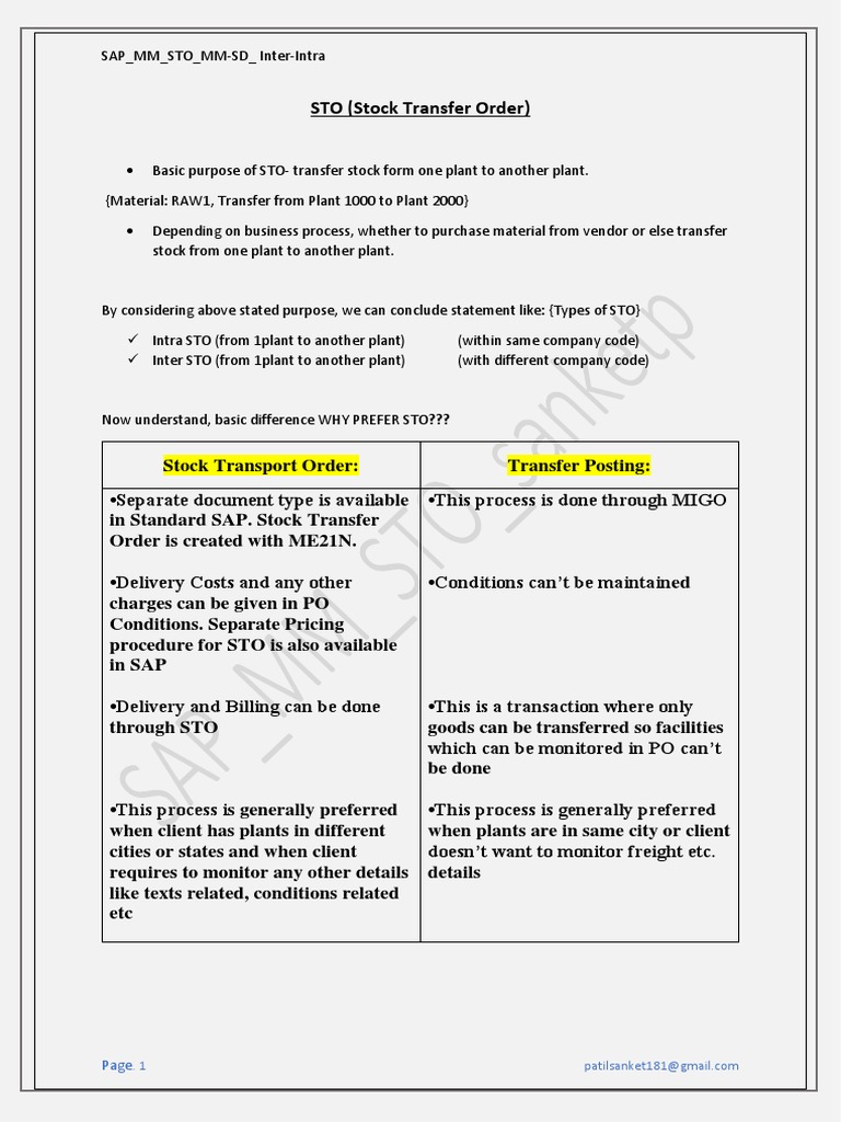 Configuring Inter/Intra STO in SAP MM | PDF | Customer | Receipt