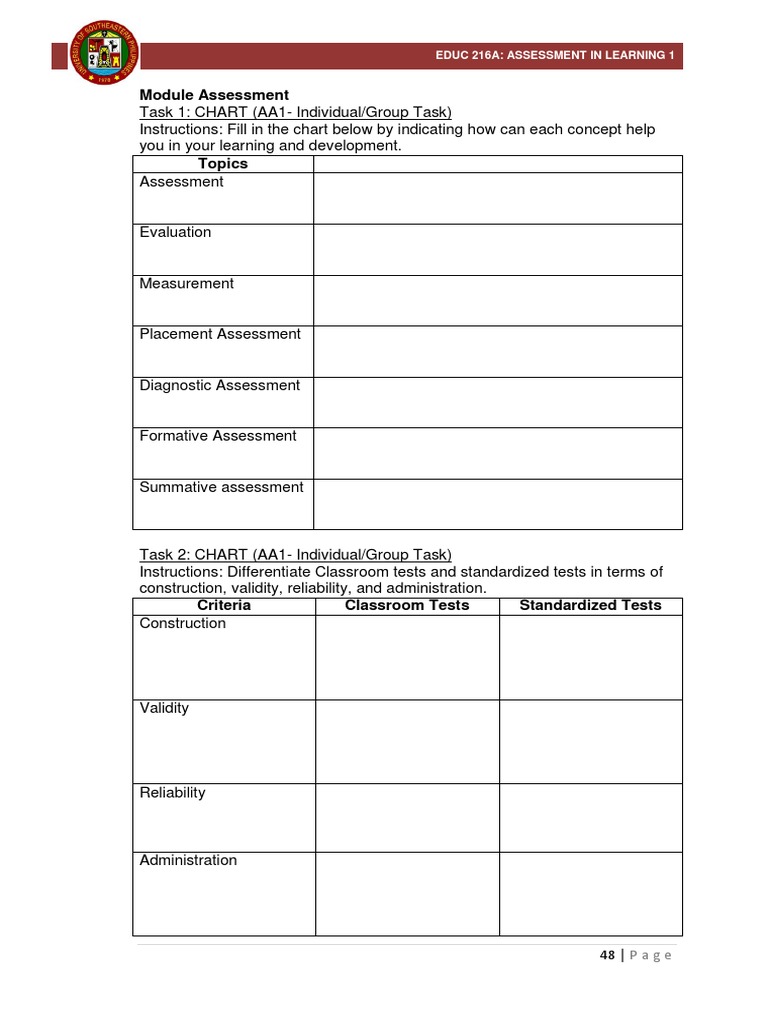 EDUC 216A - Module 1 Assessment | PDF | Educational Assessment ...