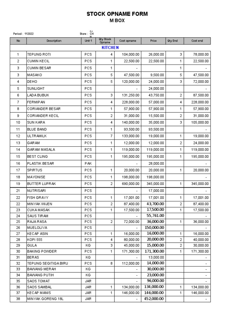 Logistic-Stock Opname KITCHEN | PDF