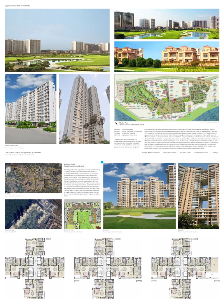 A Master Planned Residential Township in Noida: An Overview of Jaypee ...