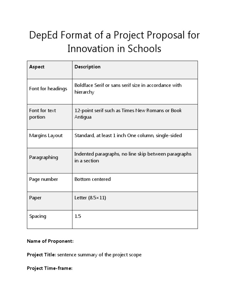 DepEd Format of A Project Proposal For Innovation in Schools | PDF ...