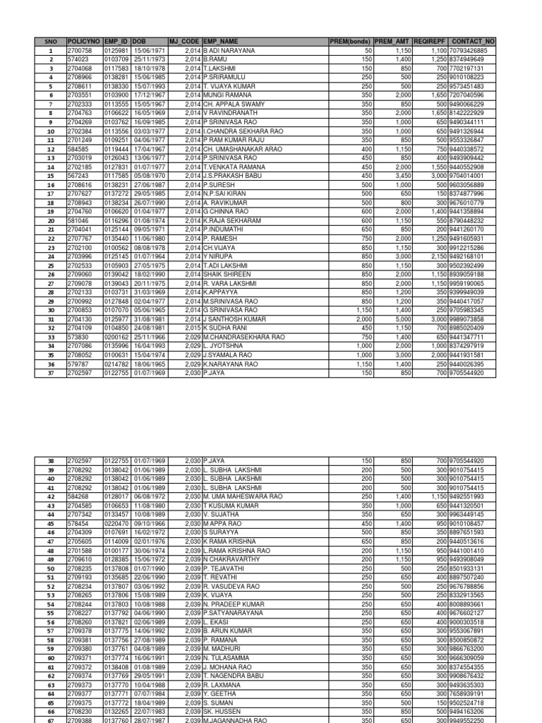 Apgli HPLP | PDF | Cinema Of India