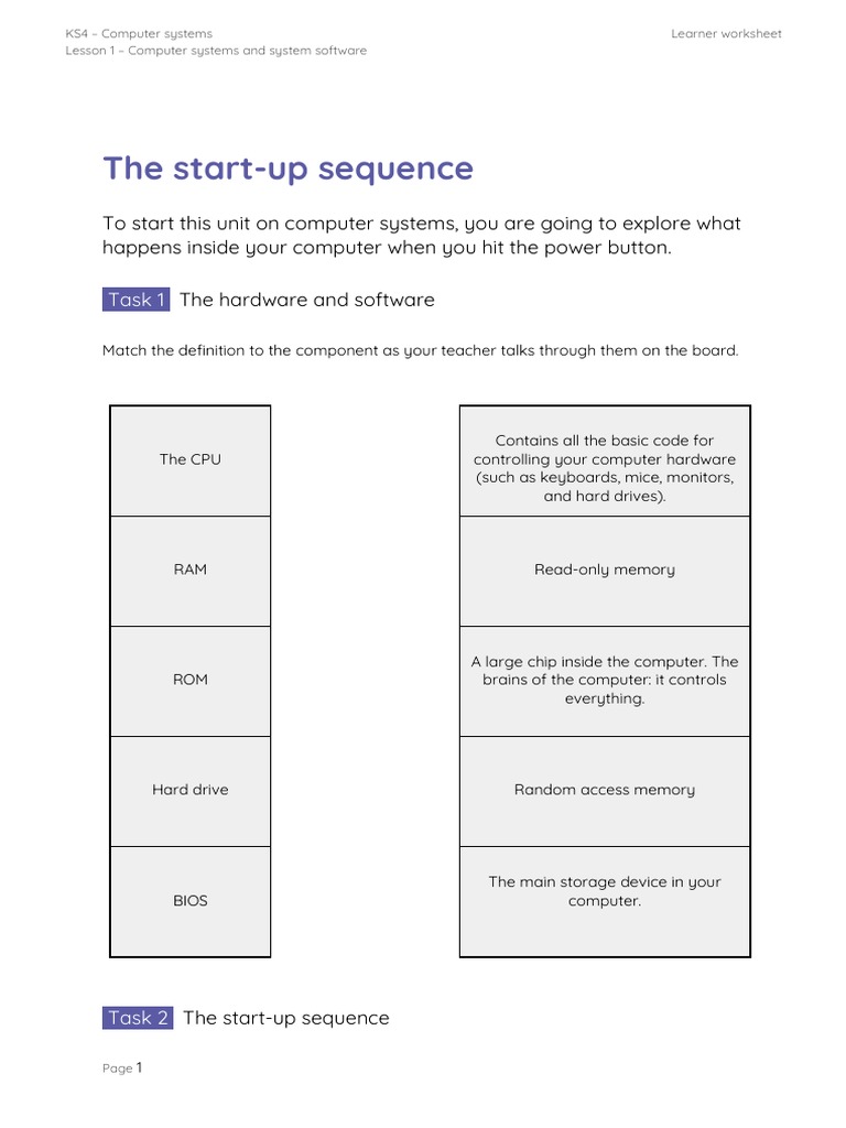 A3 Worksheet - The Start-Up Sequence | PDF