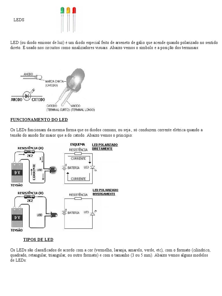 Uma introdução completa aos LEDs: tipos, funcionamento, aplicações e ...