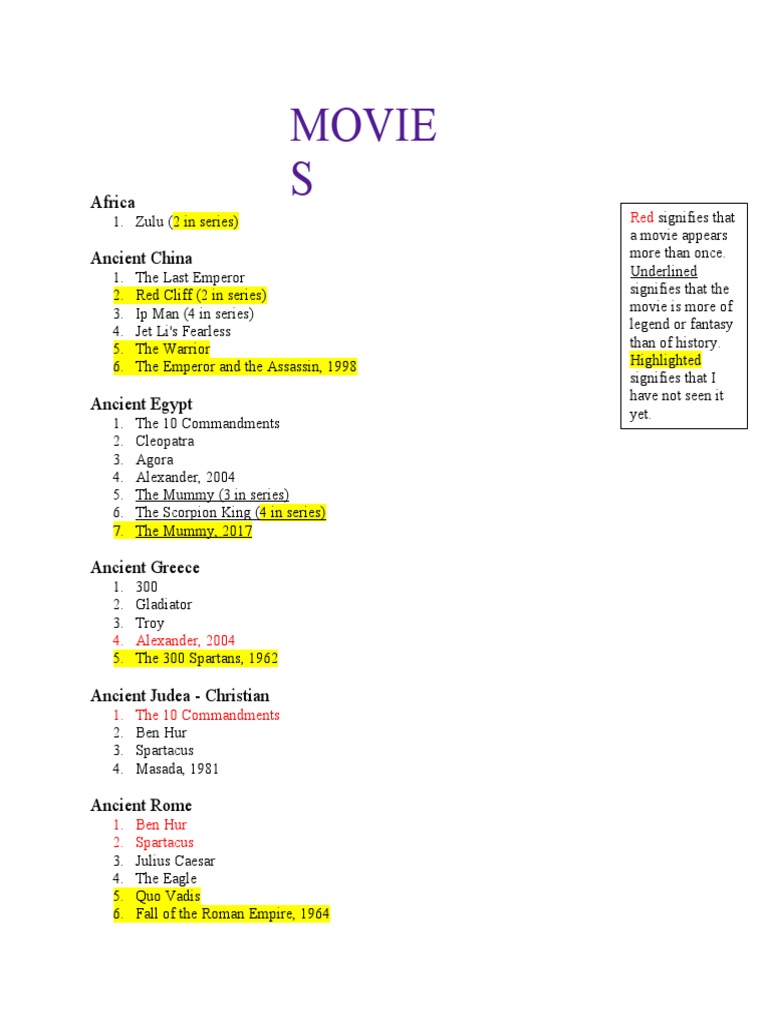Movies | PDF