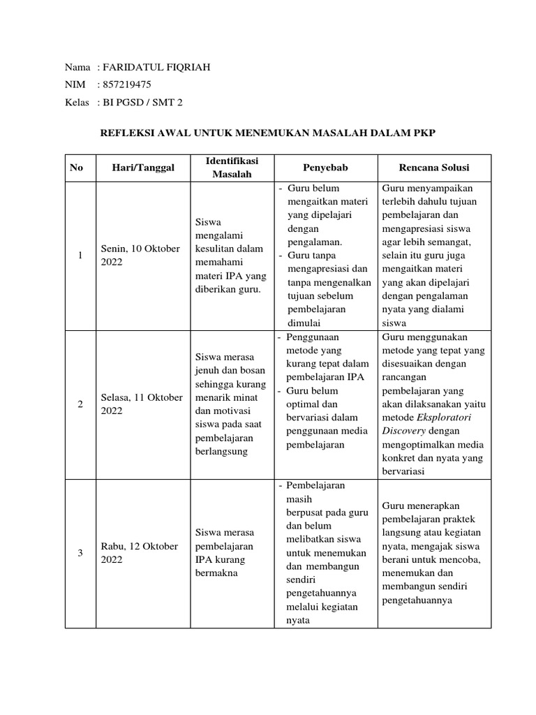 Format Lember Refleksi 1a | PDF