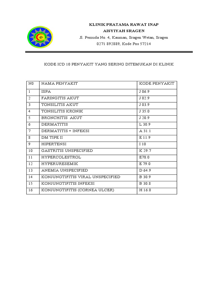 ICD-10 Codes for Common Diseases at Aisyiyah Sragen Clinic | PDF