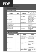 14 - Comprehensive DoA Matrix - English | PDF