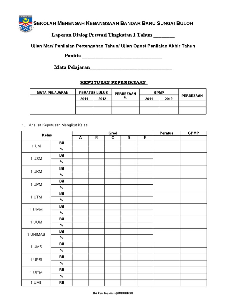 SMKBBSB - Dialog Prestasi Tingkatan 1 | PDF