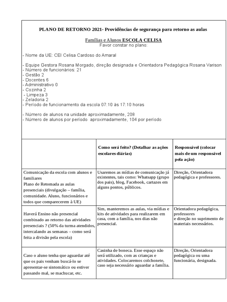 Plano de Acao | PDF | Pedagogia | Escolas Plano de Acao | PDF | Pedagogia | Escolas