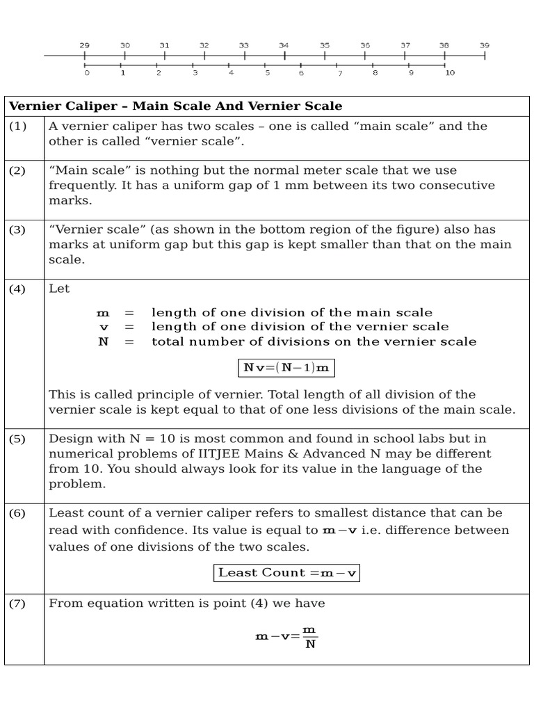 Principle of Vernier | PDF | Metrology