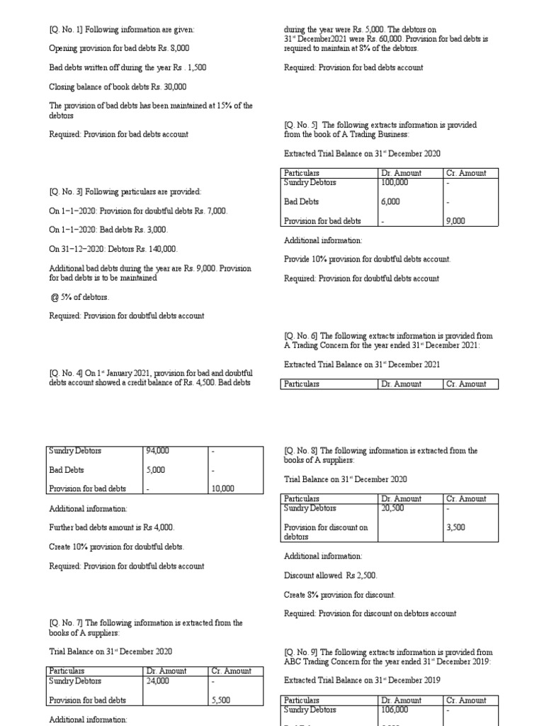Provision For Bad Debts | PDF | Bad Debt | Debt Provision For Bad Debts | PDF | Bad Debt | Debt