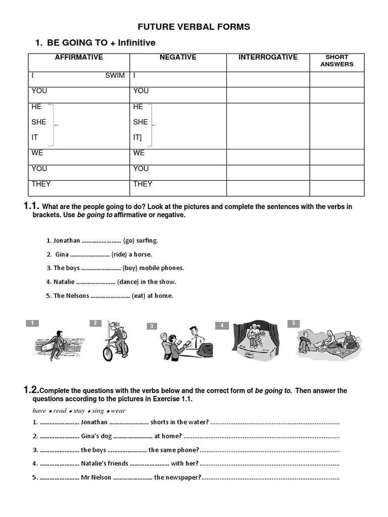 Future Verbal Forms Charts & Exercises | PDF | Semantic Units | Cognitive Science