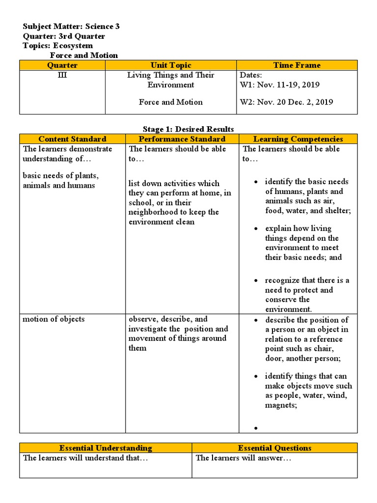 Science 3 LP NOV. - DEC. 2019 | PDF | Waste | Life