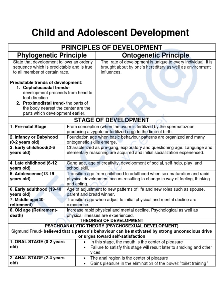 Child and Adolescent Development Stages | PDF | Cognition | Human ...