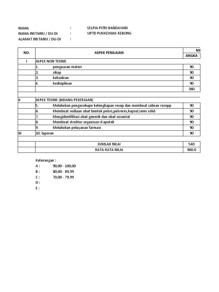 Puskesmas Kebong | PDF