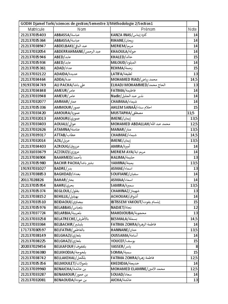 2 LMD Methodologie Examen | PDF