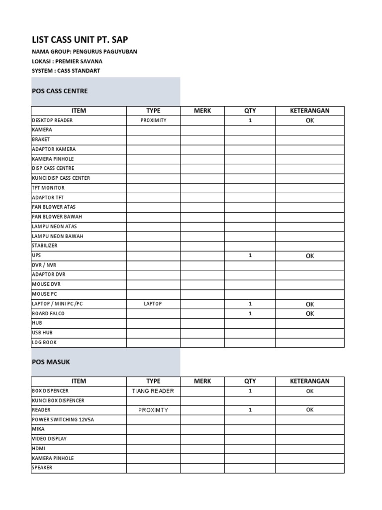 Ceklist Unit CLS | PDF | Personal Computers | Laptop