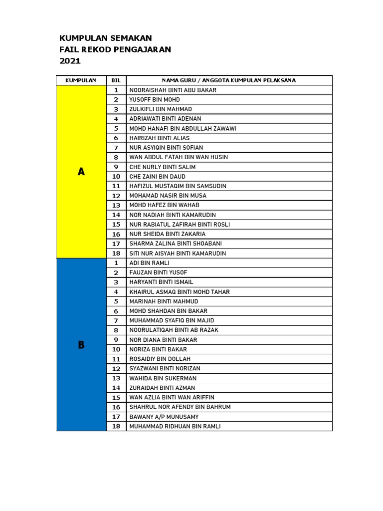 Senarai Nama | PDF