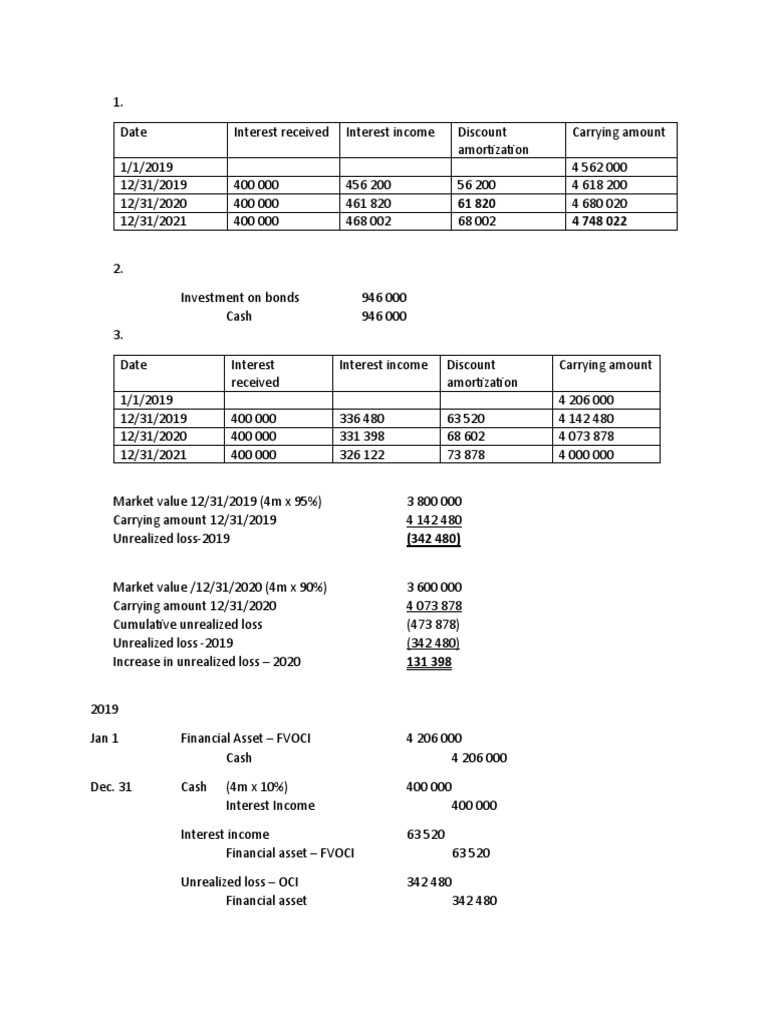 Date | PDF | Discounting | Interest