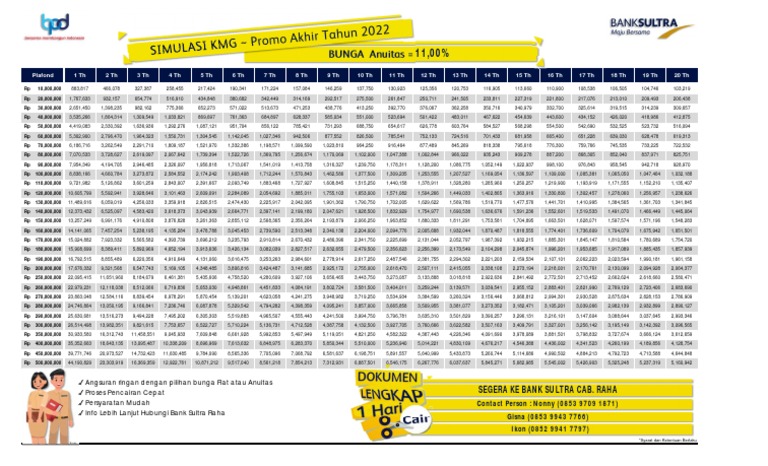 Brosur KMG Promo Akhir Tahun 2022 - Anuitas | PDF