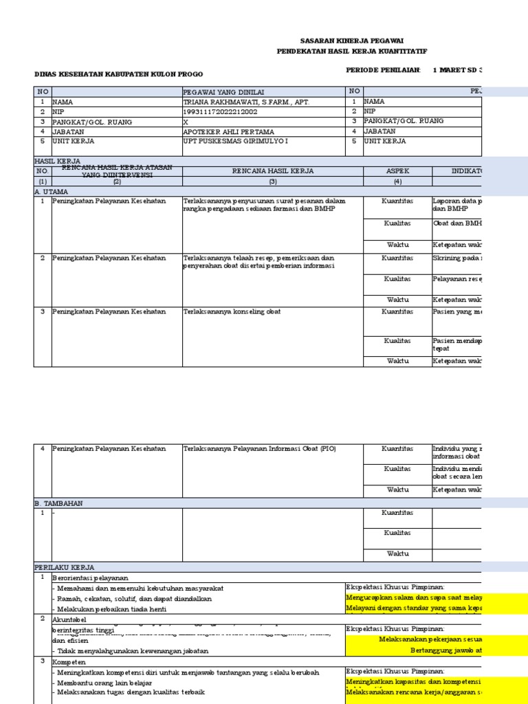 Triana Rakhmawati - SKP - JF Apoteker 2022 | PDF