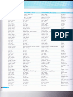 Drow Language Dictionary and Translator | PDF | Dungeons & Dragons | Elves