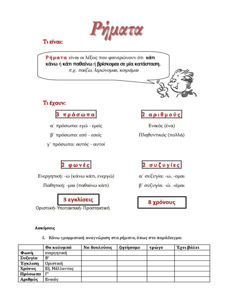 ΥΠΟΤΑΚΤΙΚΗ | PDF