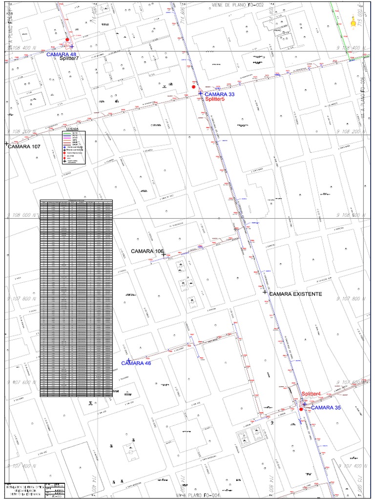 Plano de Red 3 | PDF