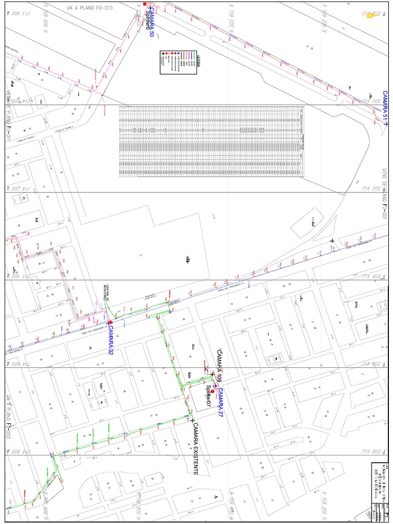 Plano de Red 2 | PDF