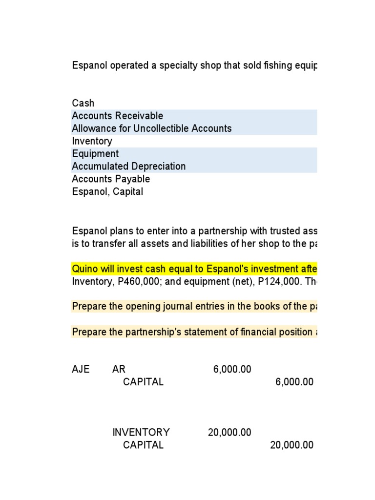 Partnership Formation Sample | PDF | Debits And Credits | Balance Sheet Partnership Formation Sample | PDF | Debits And Credits | Balance Sheet